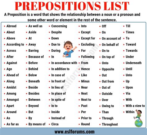 100 Important Prepositional Verbs For Improving Your