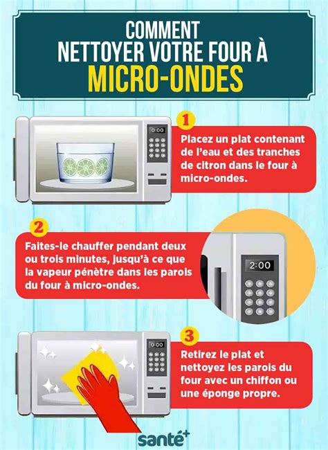 10 Consigli Per Pulire Il Microonde Idee Per La Mia Casa