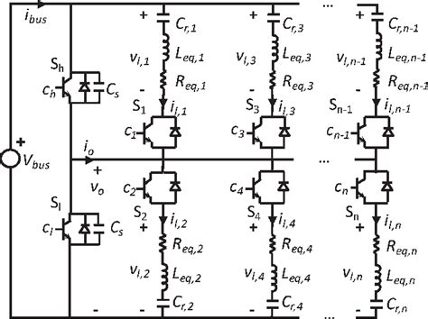 figure 1 from real time fpga based hardware in the loop simulation test bench applied to