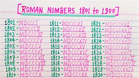 roman numerals 1801 to 1900 roman numbers 1801 to 1900 roman ginti 1801 to 1900 youtube