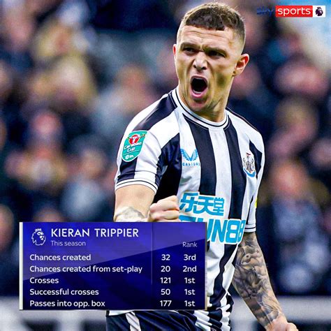 The Toon Centre On Twitter RT SkySportsPL Teammate Trippier