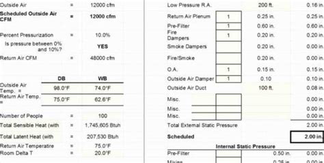 Free Hvac Load Calculation Spreadsheet
