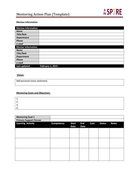 Editable Mentoring Action Plan Template