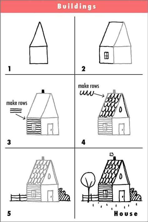 Hướng dẫn học cách vẽ ngôi nhà cho người mới bắt đầu