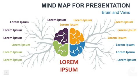 PPT Of Mind Map Presentation Pptx WPS Free Templates