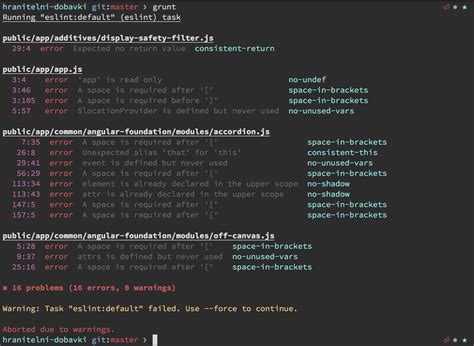eslint npm