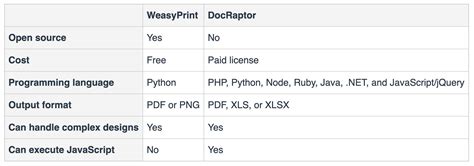 pdf python add javascript to pdf pdf télécharger download