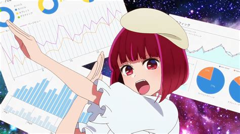 Clauuloreto On Twitter Rt Kagukana And Now My Weekly Kana Arima