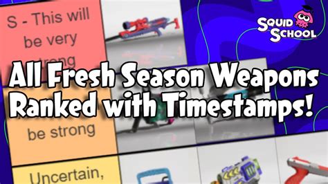 Tier List Of Fresh Season Weapons Youtube