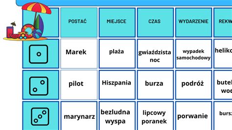 Turlane Opowie Ci Wakacyjne Opowiadanie Wiczenia Redakcyjne