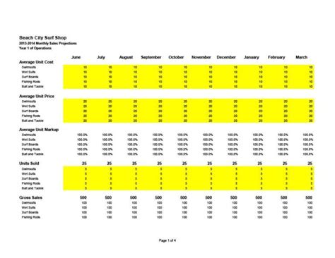 35 Free Sales Forecast Templates Spreadsheets