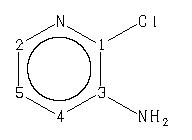 Chloro Pyridinamine H Nmr Spectrum