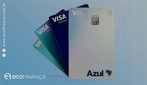 Saiba como pedir o seu cartão de crédito Azul Itaucard