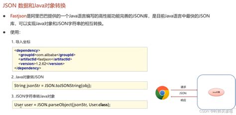 json笔记01（json介绍，ajax异步请求，json和java对象互转） 撖寡情頧拴ontentvalues csdn博客