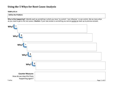 Free Printable 5 Whys Templates Excel Word PDF Editable Example