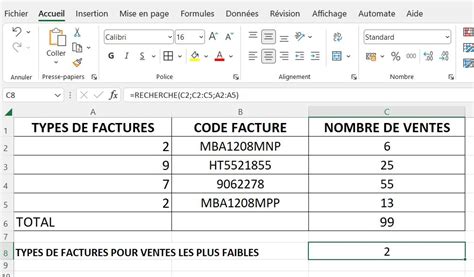 10 formules à connaître pour bien débuter sur Excel