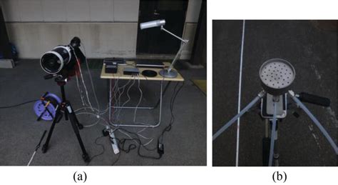 Hydrogen Gas Detection By Mini Raman Lidar Intechopen