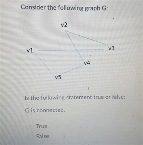solved consider the following graph g v2 v3 v1 v4 v5 is the