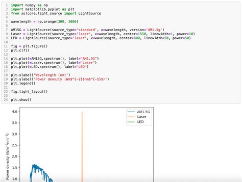 SciPyfind peaksを使って極大値極小値ゼロ交差点を取得する方法 Python 3PySci