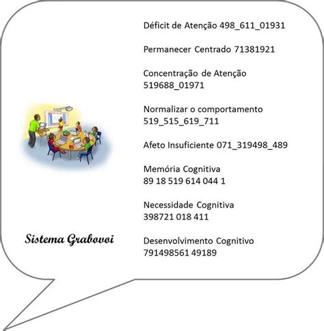 Grabovoi Number Sequence For The Mind Codigos Grabovoi 05D Healing