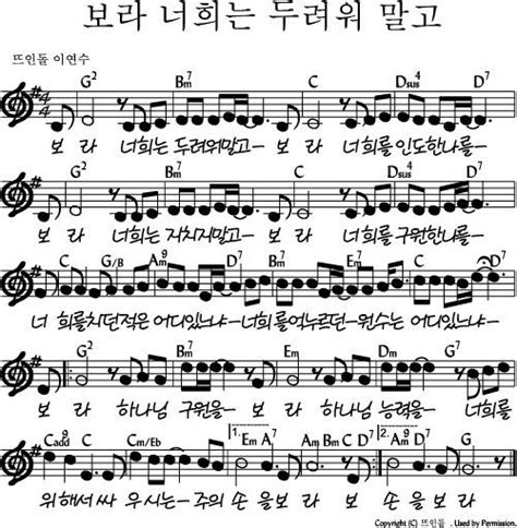 Praise List