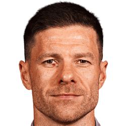 FM24 Xabi Alonso Football Manager 2024