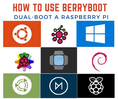 How To Use BerryBoot To Dual Boot A Raspberry Pi Raspberry Pi