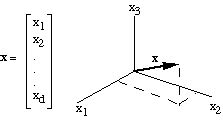 Feature Vectors