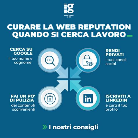 Social Network E Lavoro Checklist Per La Tua Web Reputation Ig Samsic Hr
