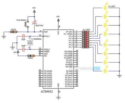 basics of embedded c program introduction structure and example electronicshub