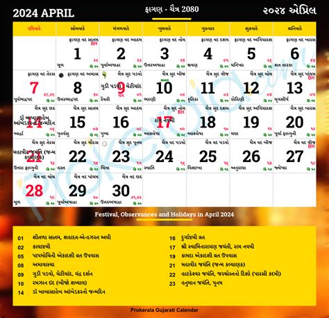 April Hindu Calendar 2025 Gabey Jocelin