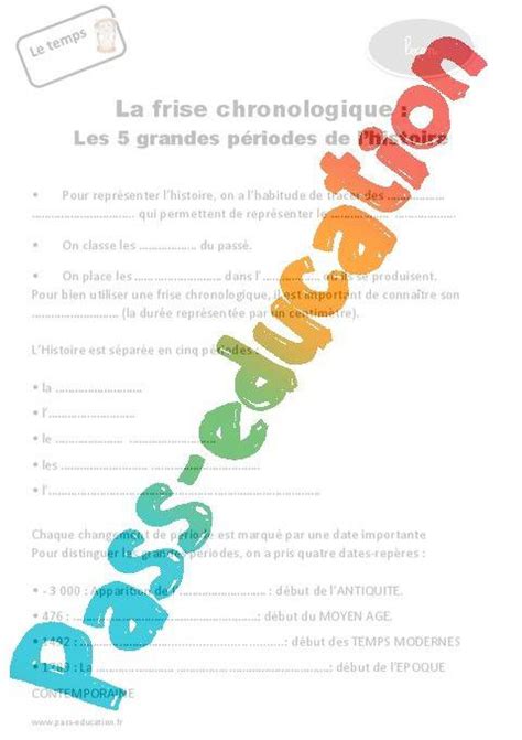 Frise chronologique Ce2 Leçon PDF à imprimer par Pass education
