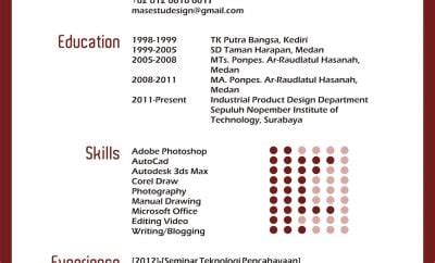 Contoh Curriculum Vitae Untuk Lamaran Kerja Guru Gawe CV