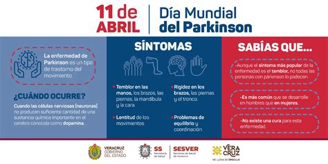 Secretaría de Salud de Veracruz on Twitter Hoy es el