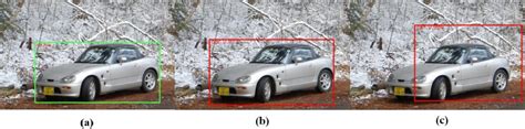 figure 1 from introduce giou into rfb net to optimize object detection bounding box semantic