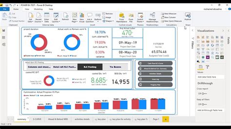 Sql Power Bi Courses