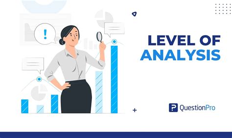 level of analysis 4 steps and contribution questionpro