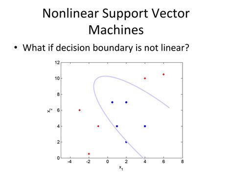 ppt support vector machines maximizing margin for linear and nonlinear classification