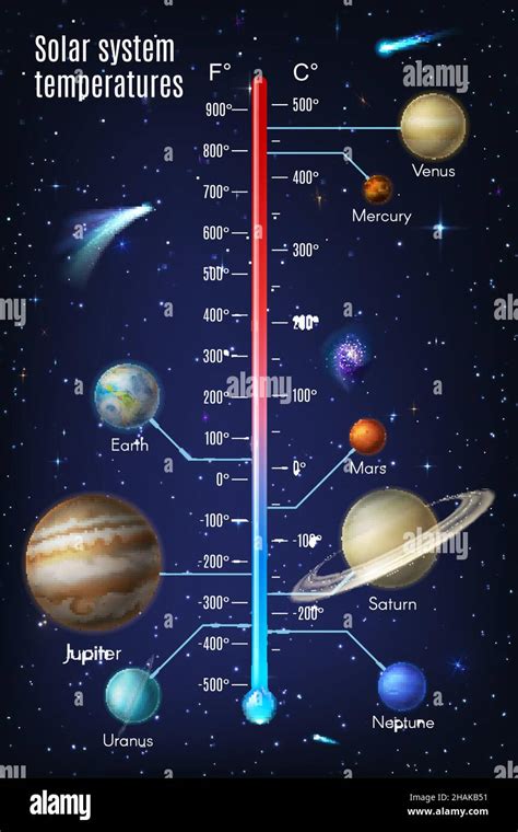 The Milky Way Galaxy Labeled