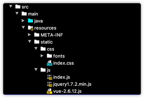 springboot的使用html页面及css、js路径的配置 springboot配置html路径 csdn博客
