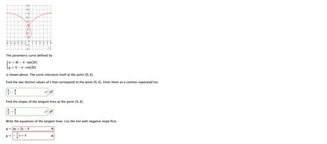 Solved The Parametric Curve Defined By Chegg