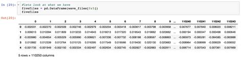 audio file processing ecg audio using python kdnuggets