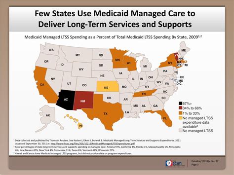 PPT Medicaid Managed Care And Long Term Services And Supports