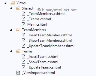 Perform Master Detail Crud Operations In Asp Net Core Part