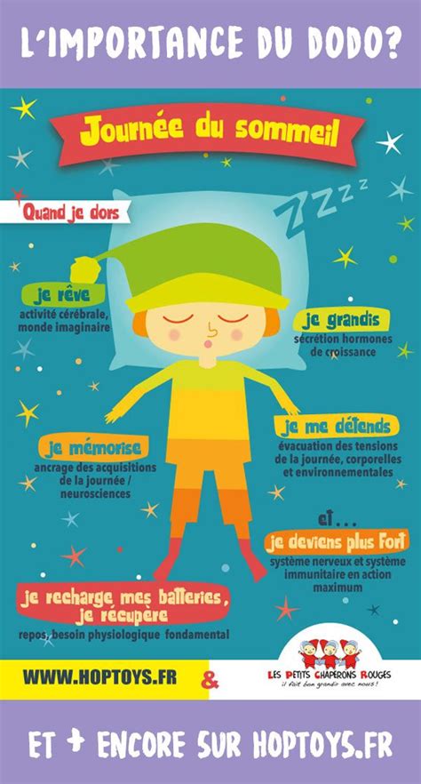Educational infographic Infographie les bénéfices du sommeil