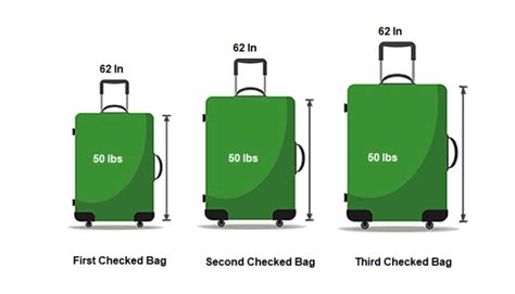 United Airlines Baggage Policy Checked Bag Fees Size Weight