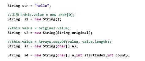 java常用类之string类 赖正华 博客园