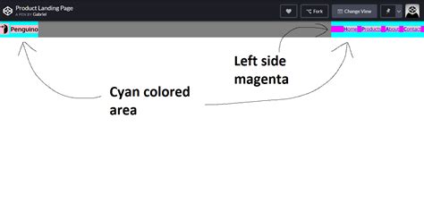 Html CSS Fit Container Size To Content Removing Unused Space
