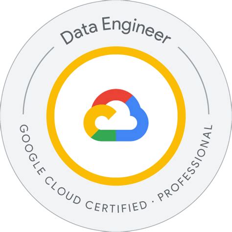 Top Data Science Certifications To Boost Your Career