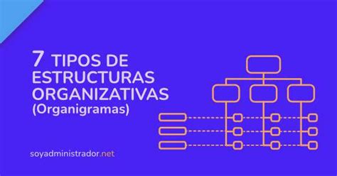 7 Tipos De ESTRUCTURAS ORGANIZACIONALES Organigramas